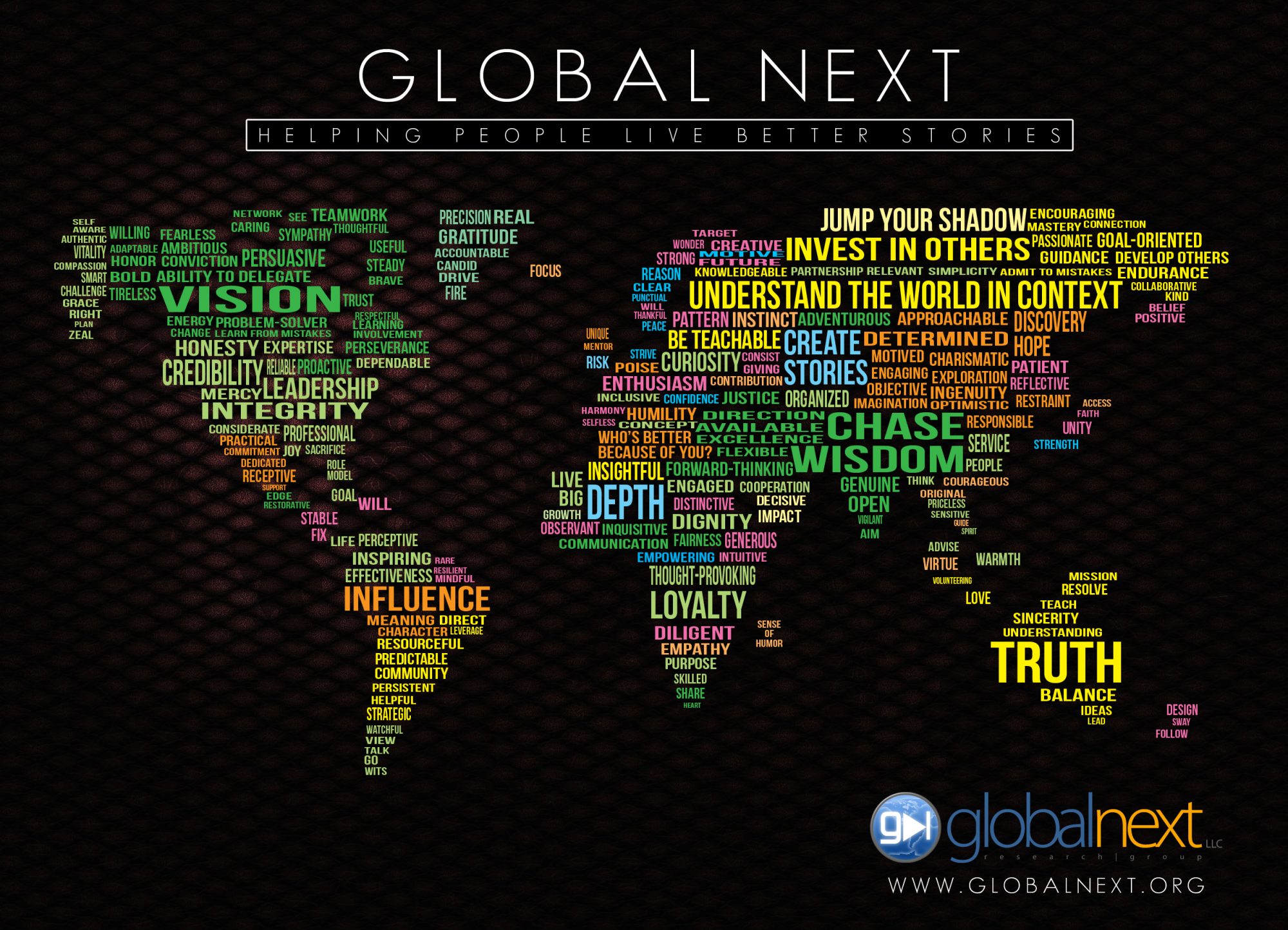 Random Global Information – The Global Nexter